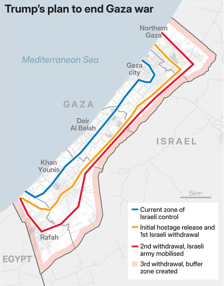 What are the three phases of the Gaza ceasefire deal?