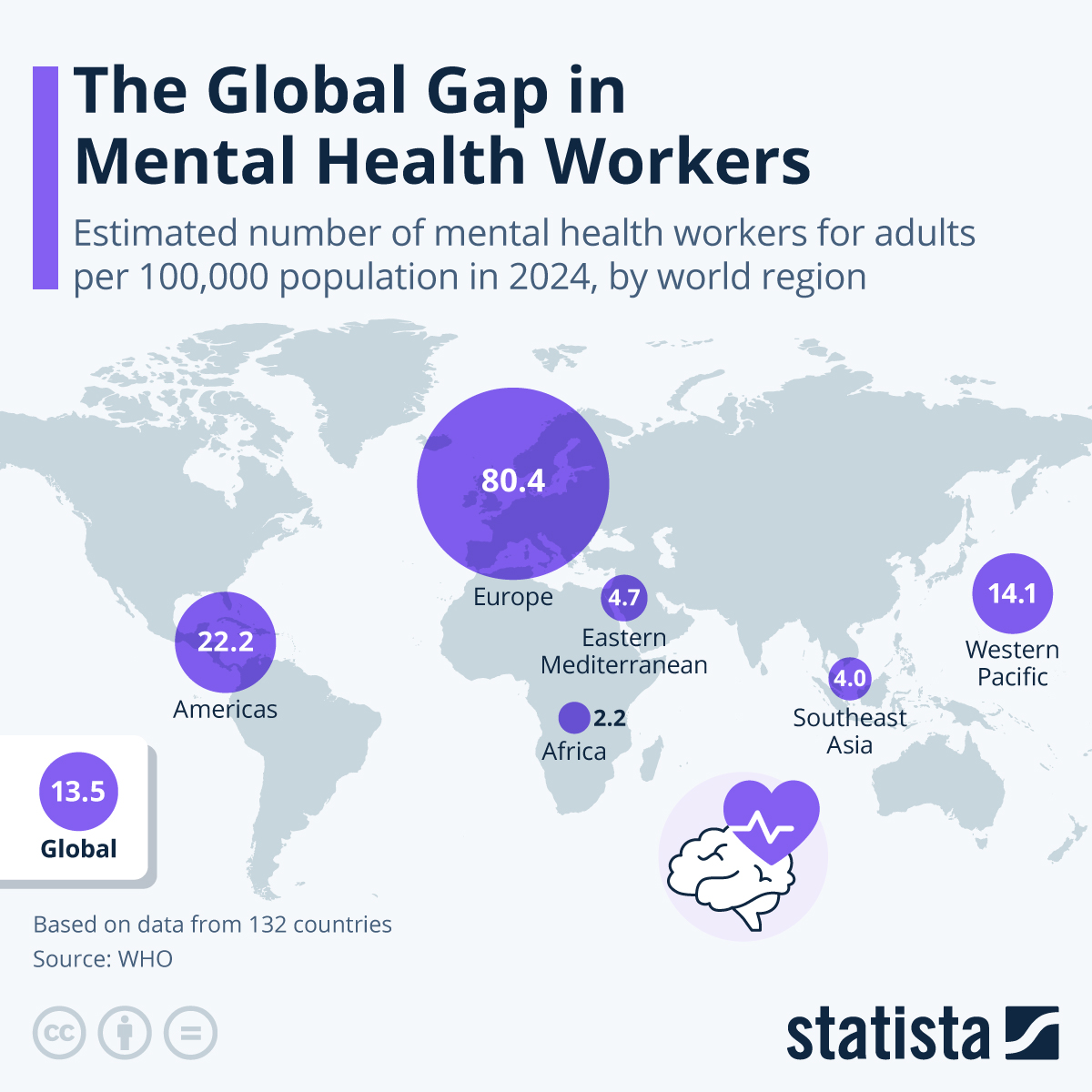The Global Gap in Mental Health Workers