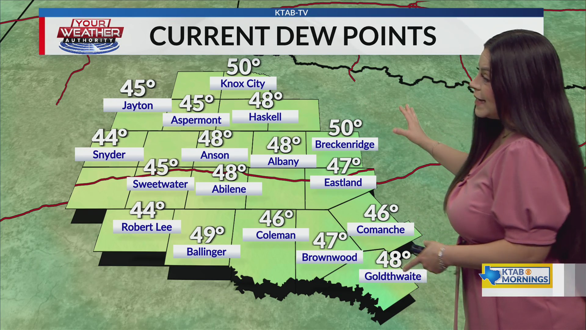 Wake-Up Weather: good news we have a FALL front in the forecast