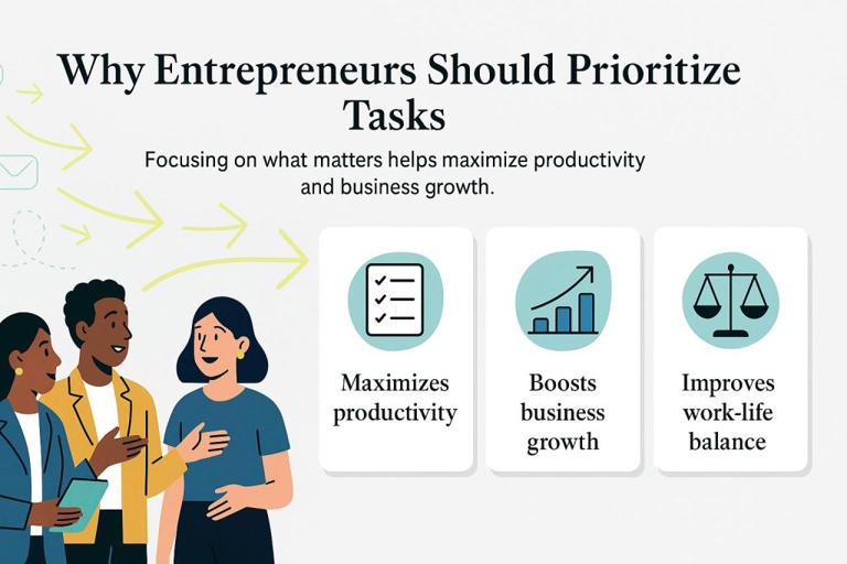 Time Crunch: An Entrepreneur’s Guide to Prioritizing Your Tasks