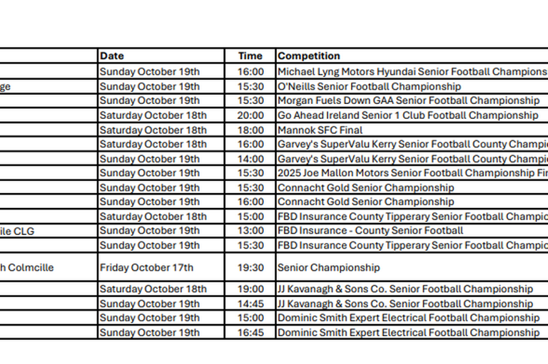 GAA fixtures on TV this weekend: Live stream information as 15 ...