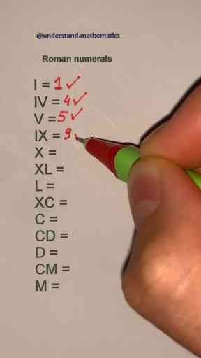 Mastering Math Made Simple – Study Tips That Work
