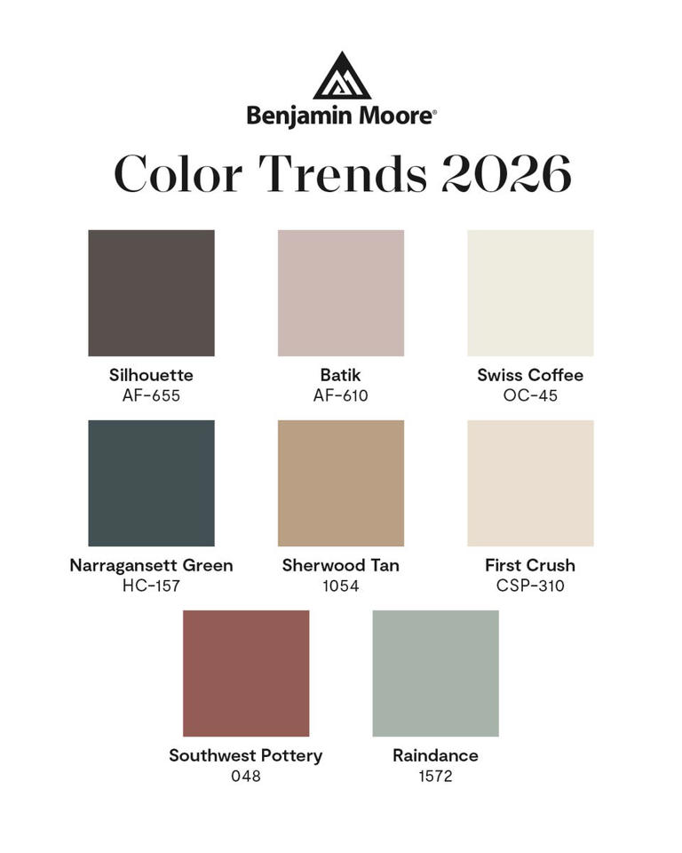 Benjamin Moore Announces the 2026 Color of the Year—and It’s a Rich ...