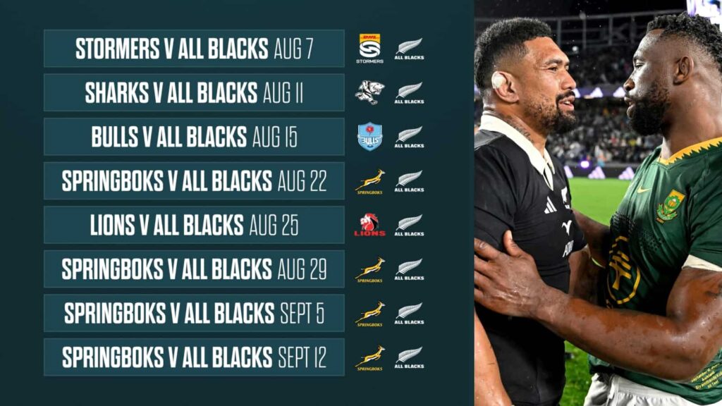 Rassie Erasmus’ verdict on Springboks featuring in midweek games ...