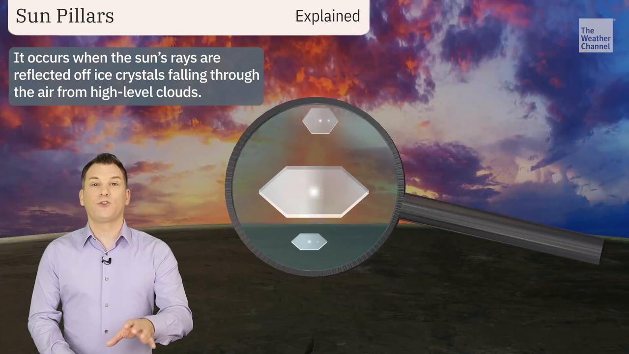Sun Pillars Are An Optical Phenomenon; Here's How They Form