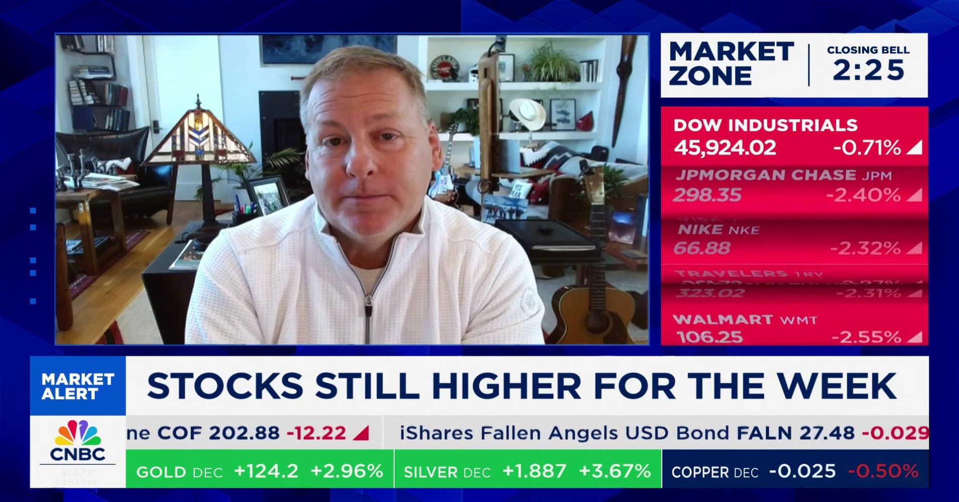 10-year yield below 4% is really good news, says Renaissance Macro's ...