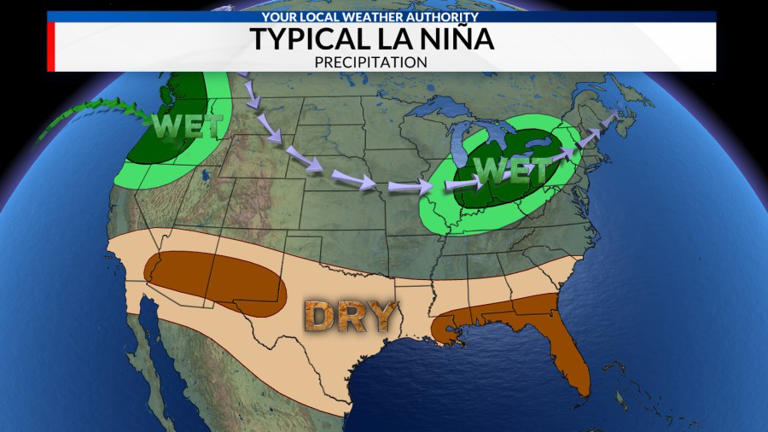 NOAA releases their 2025-26 winter outlook