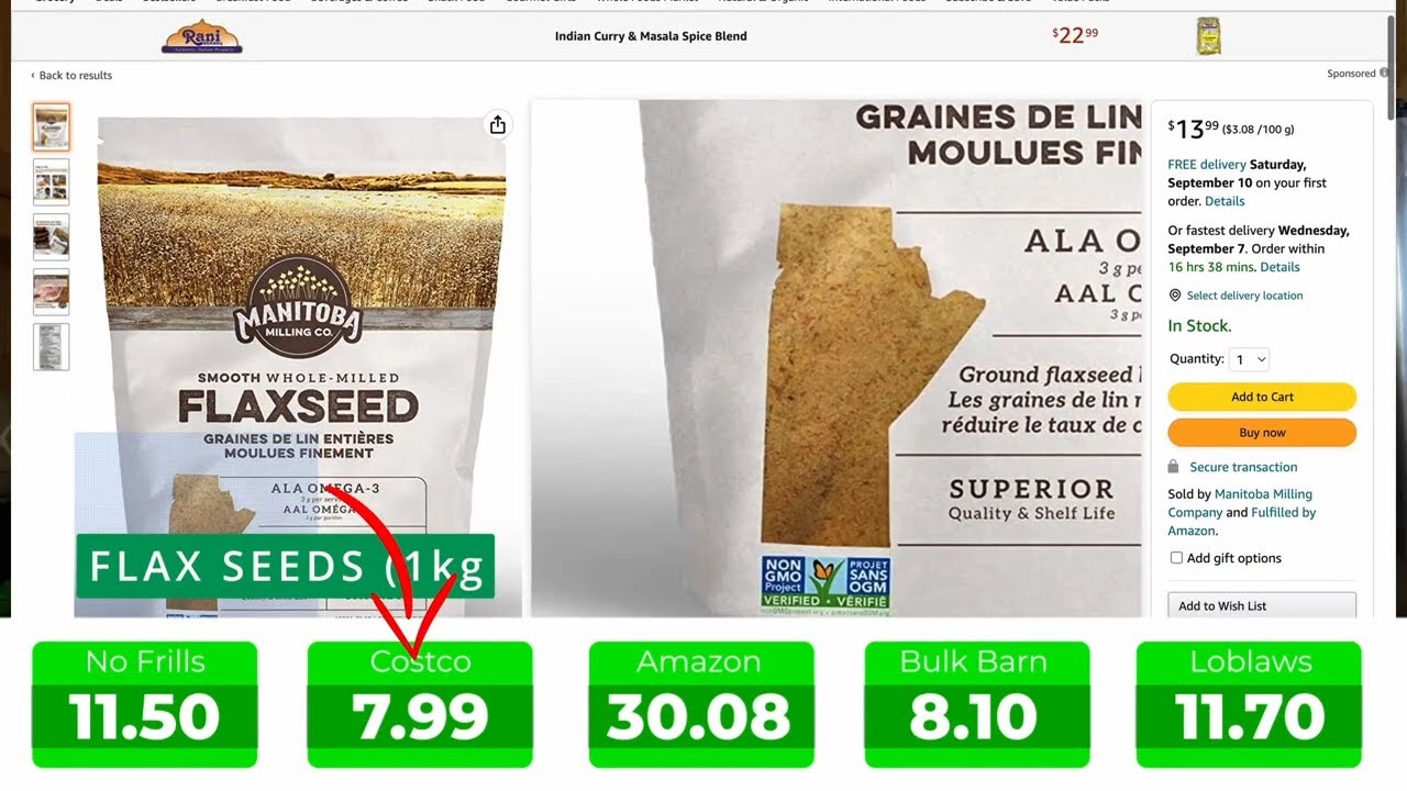 The Truth About Vegan Food Prices – It’s Not What You Think