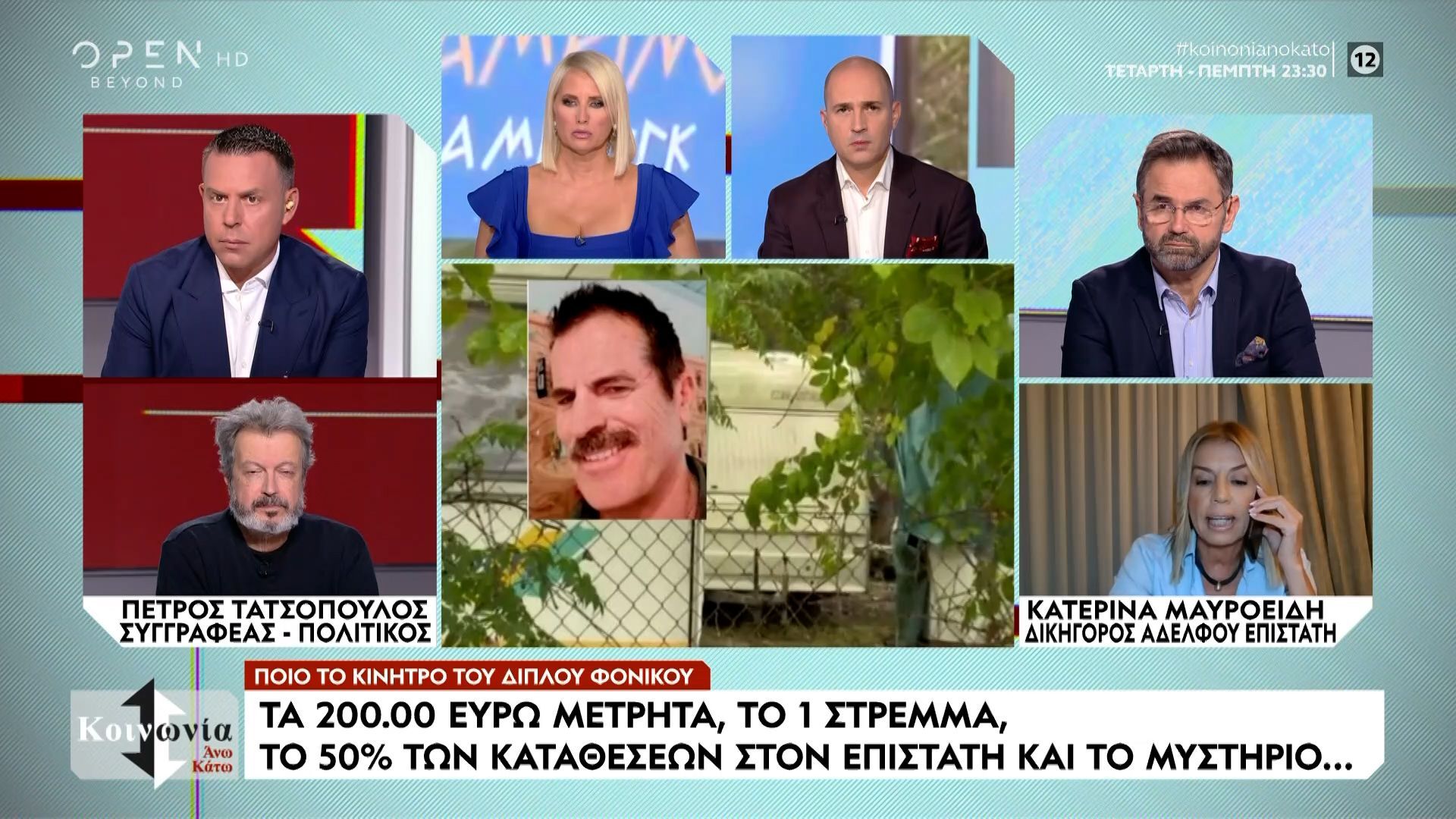 Φοινικούντα: Ποιο είναι το κίνητρο του διπλού φονικού