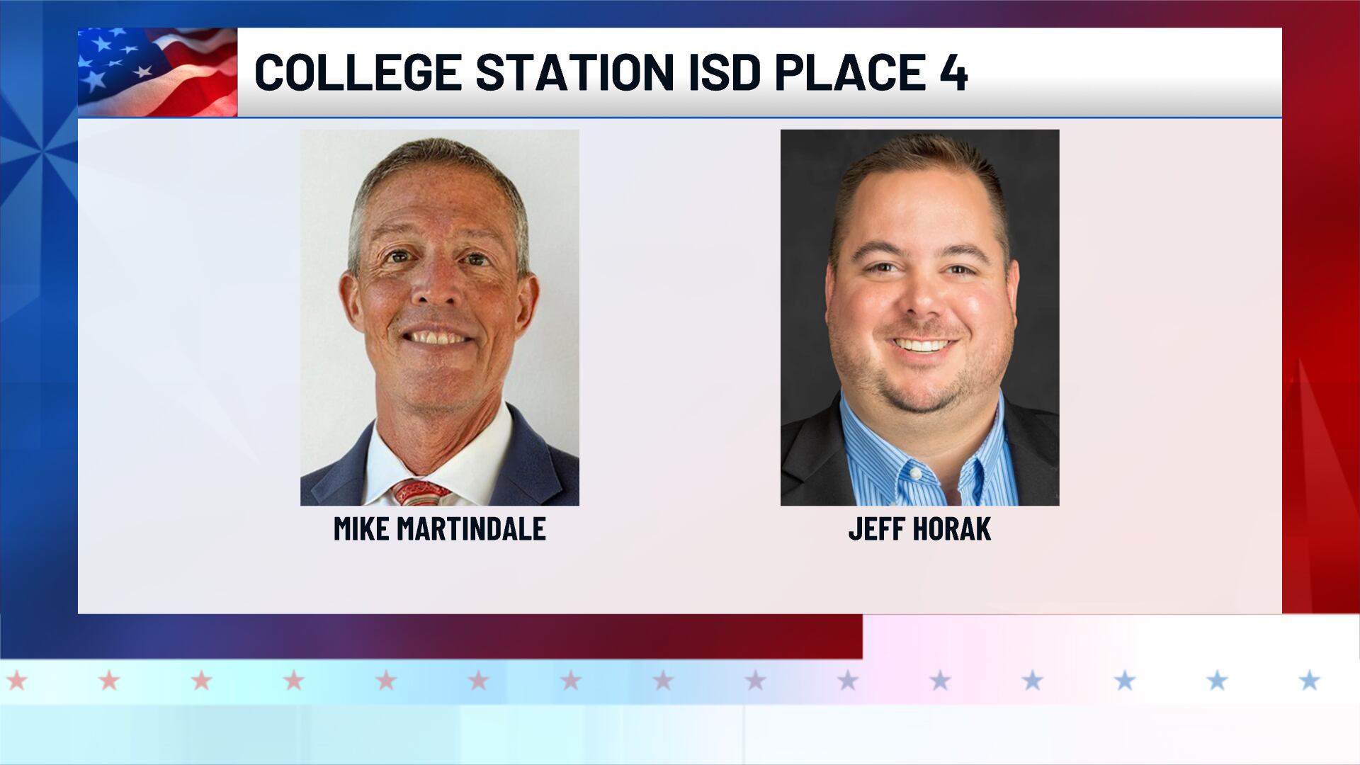 Former Superintendent challenges current school board president for a ...