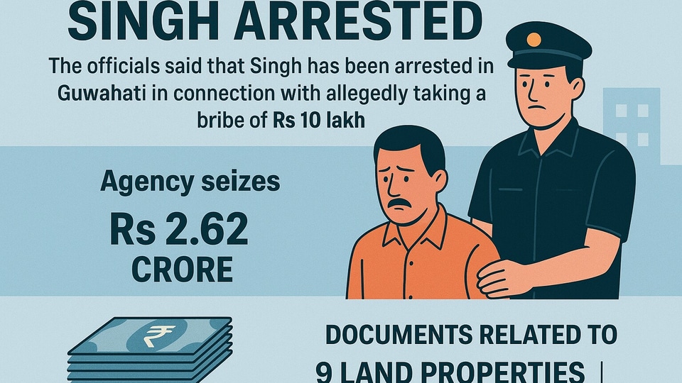 CBI recovers 2.62 crore in cash from premises of NHICDL executive ...