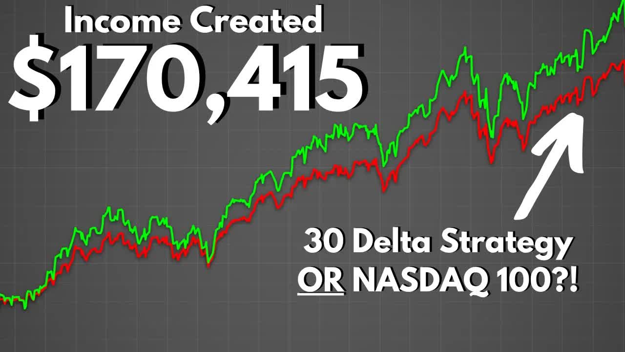 Does selling daily covered calls beat the index? (30 delta)