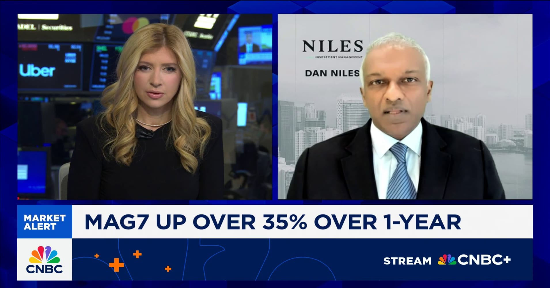 Dan Niles: We're positioned for the S&P to slowly melt-up between now ...