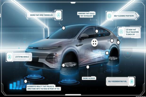 Dream car of the future: self-cleaning, climate zones and levitating wheels