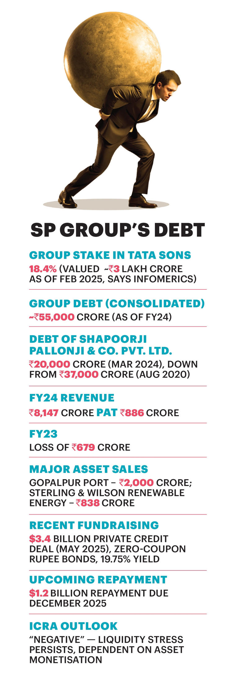 The listing question: Behind the factional feud that has gripped the ...