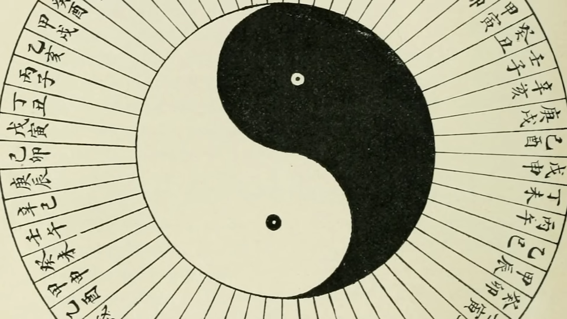 How Yin and Yang Explains Balance in Everything