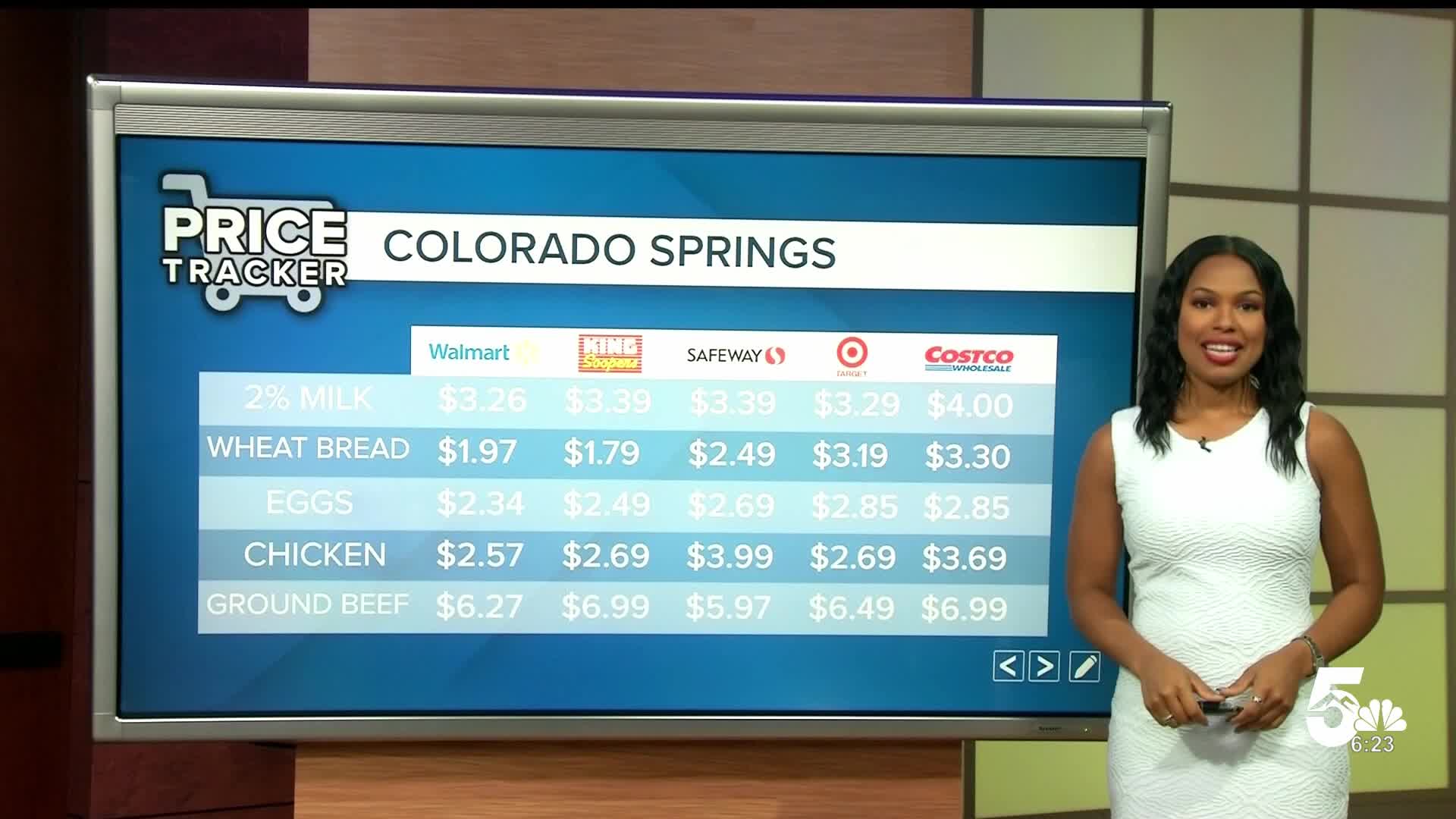 Ground Beef Under $6? We Found the Best Grocery Deals in Colorado ...