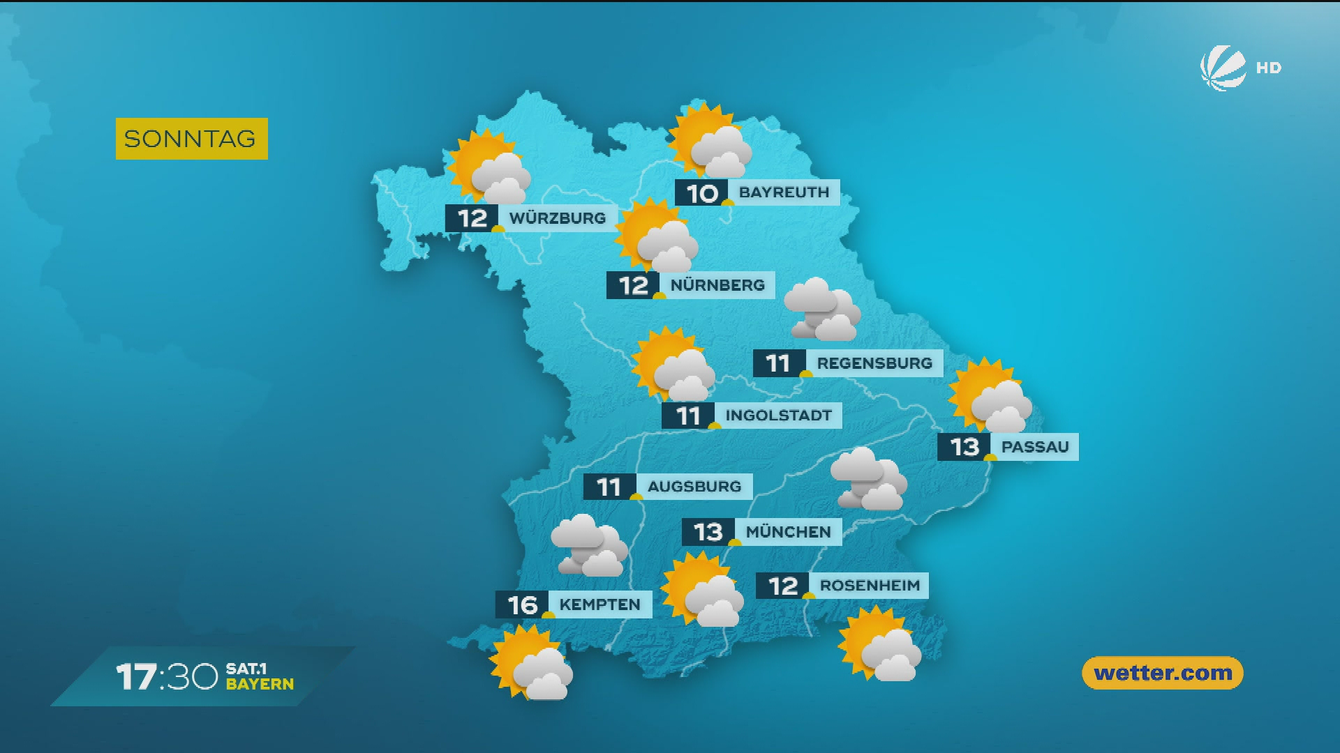 10 Tage Wetter In 71282