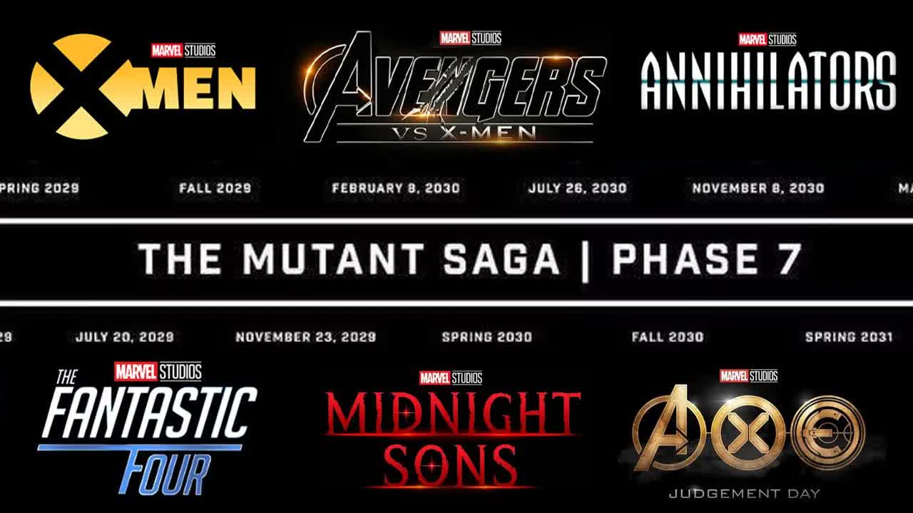 MARVEL PHASE 7! All NEW TEAMS, Stories & Projects, Everything We Know!