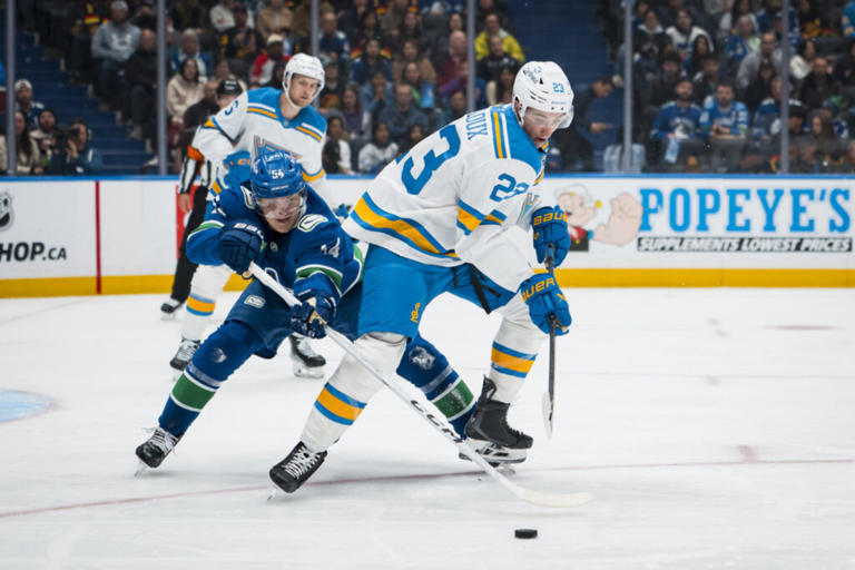 St. Louis Blues re-sign young defender