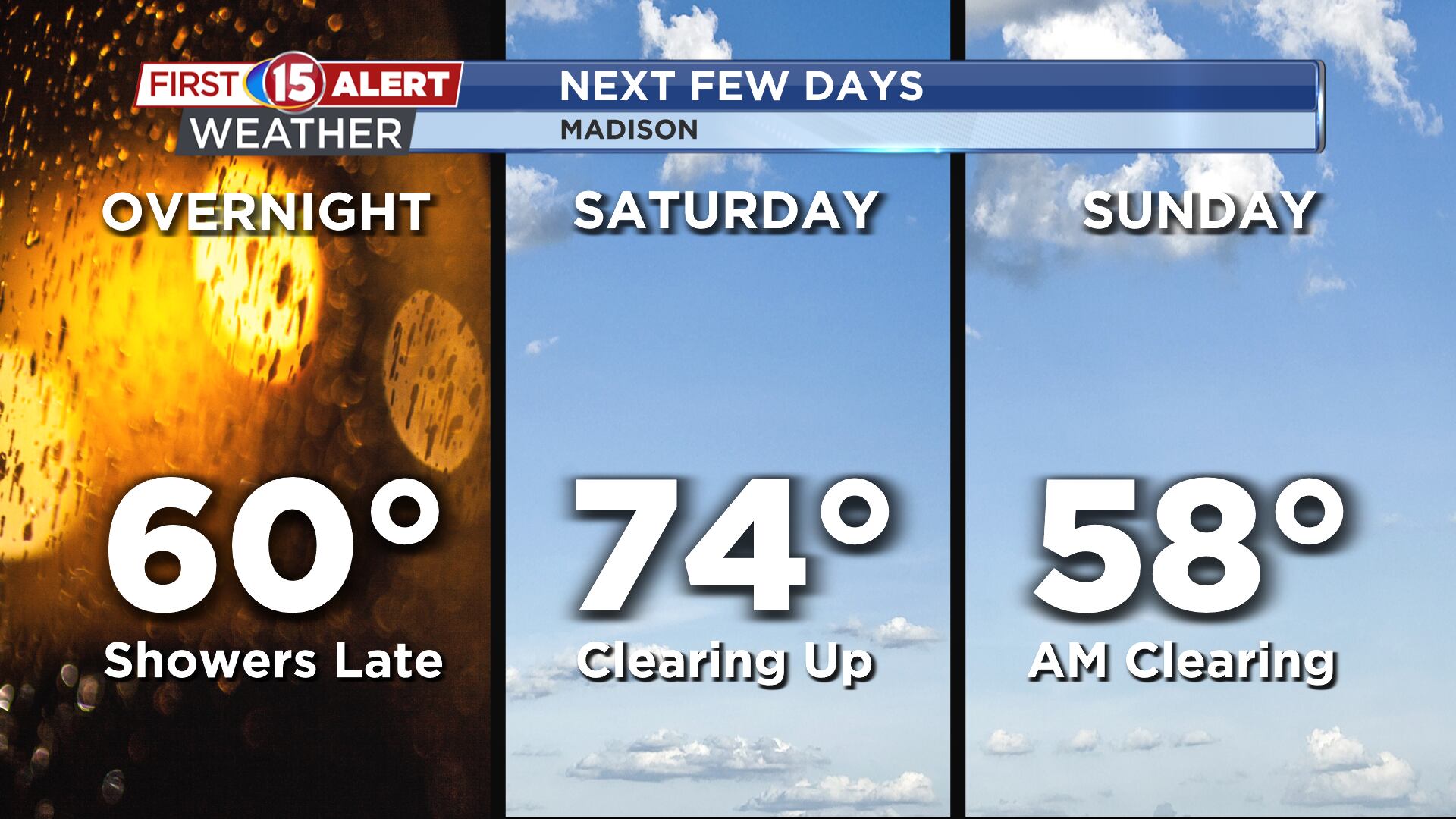 Back on the weather roller coaster