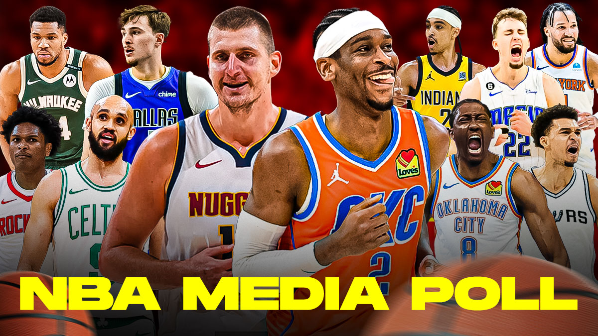 ClutchPoints’ 2025-26 NBA Preseason Media Poll: Full awards, season ...