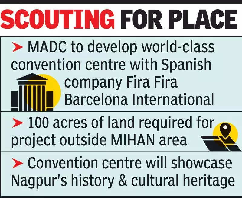 MADC scouts land outside Mihan for 100-acre convention centre