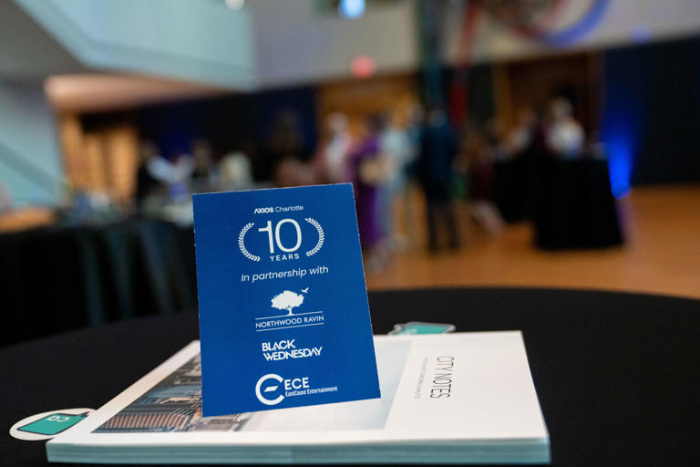 Photos: Axios Charlotte's 10th anniversary party