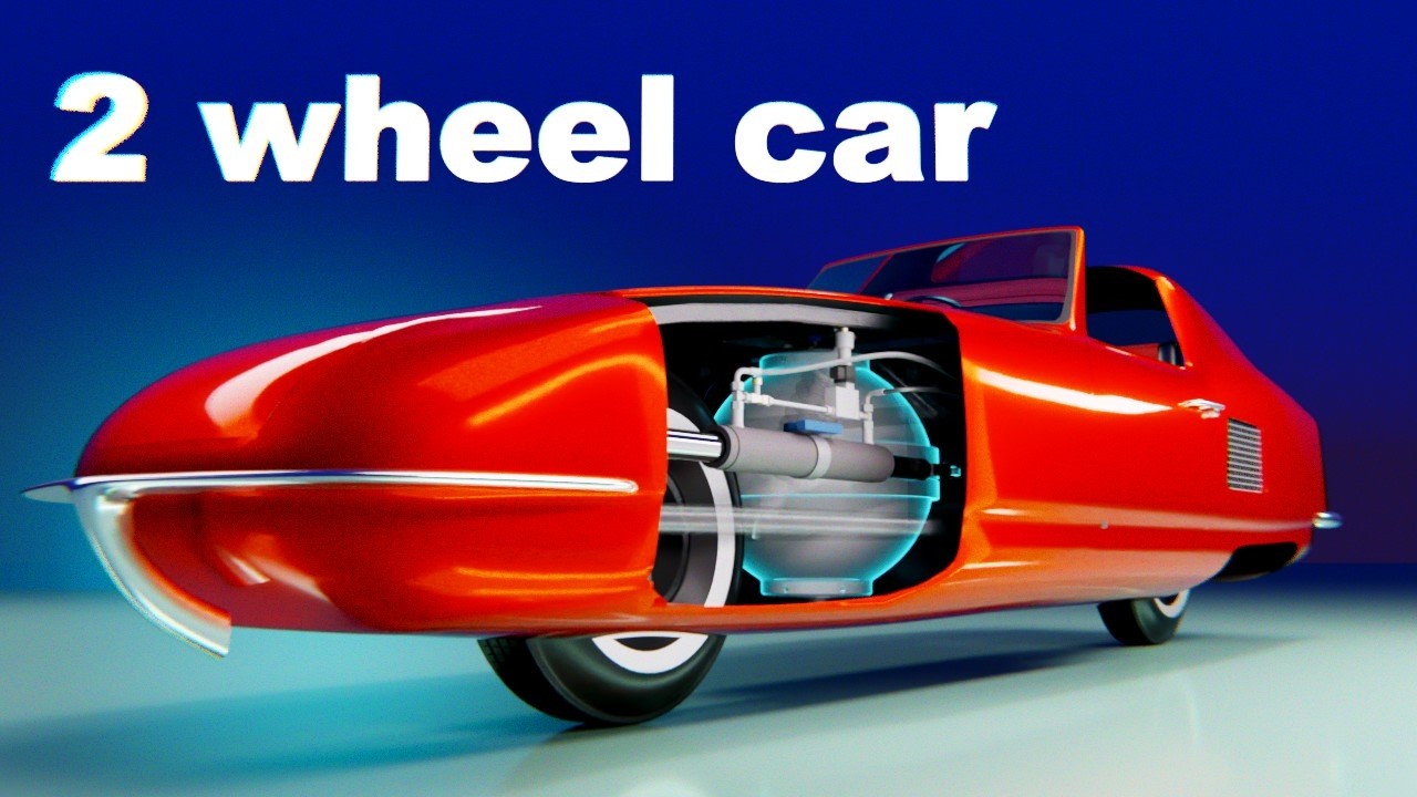 Understanding the Gyro-X car mechanics