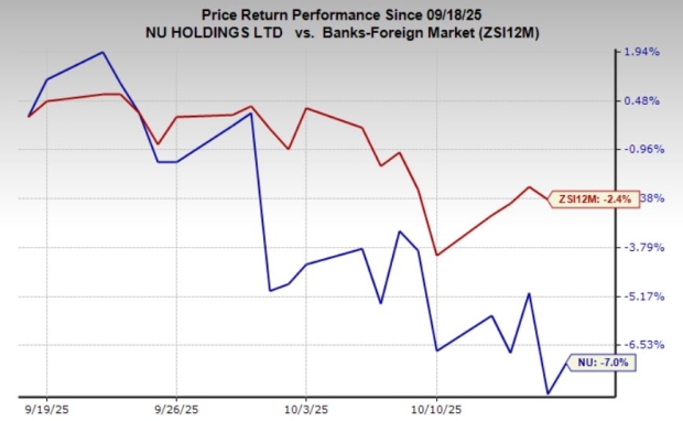 NU Stock Drops 7% in a Month: Is it Time to Buy the Dip?