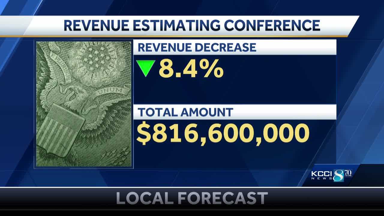 What to know about the state of Iowa's finances