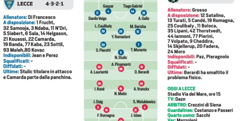 Serie A, tutte le probabili formazioni della settima giornata