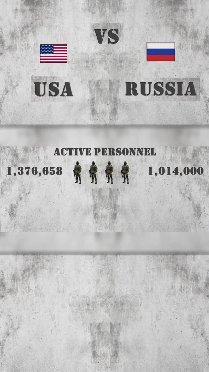 USA VS RUSSIA #usa #russia #shorts #army #vs