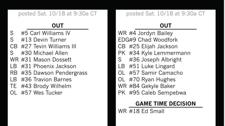 Baylor football down another key starter for TCU rivalry game