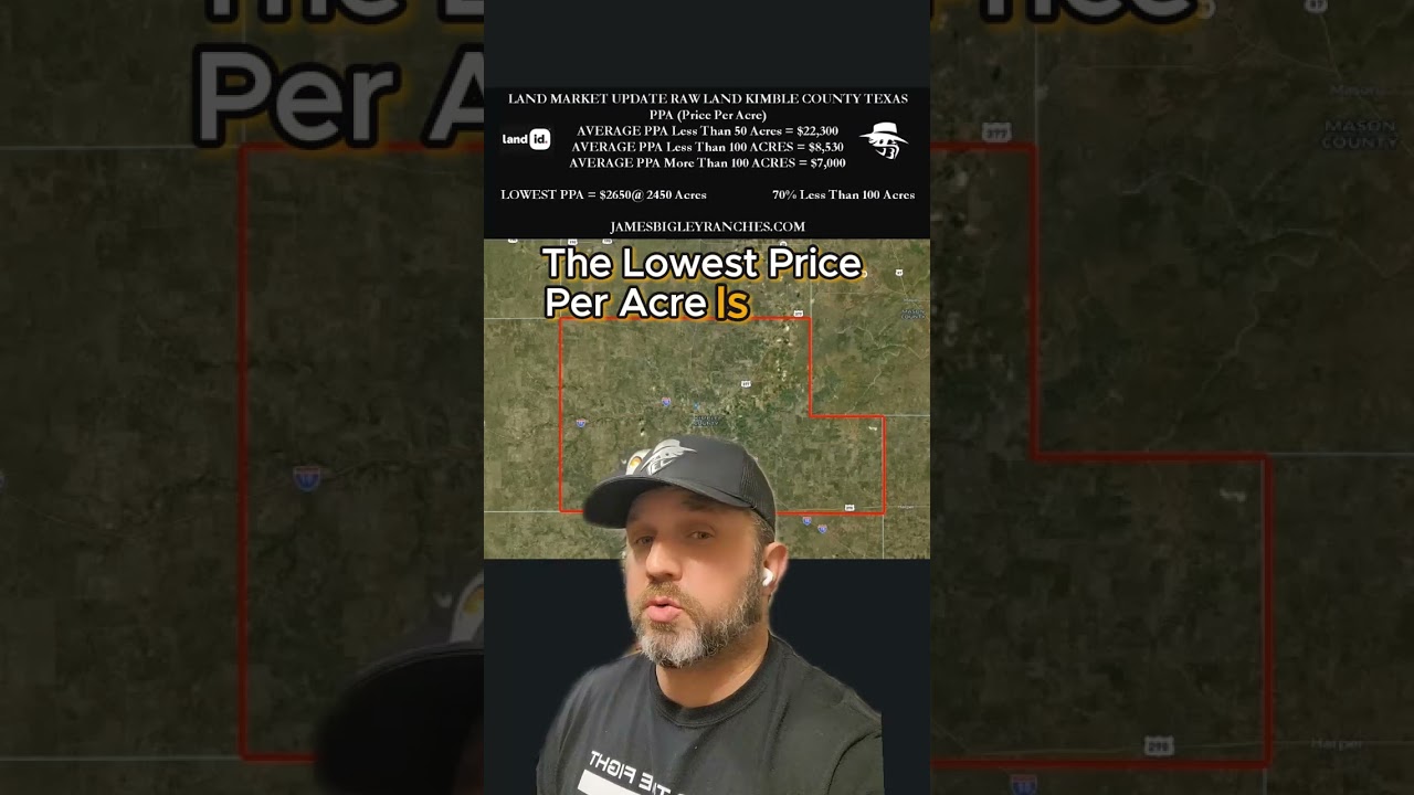 Lets Talk About Kimble County Market Update, Junction Texas. Land prices