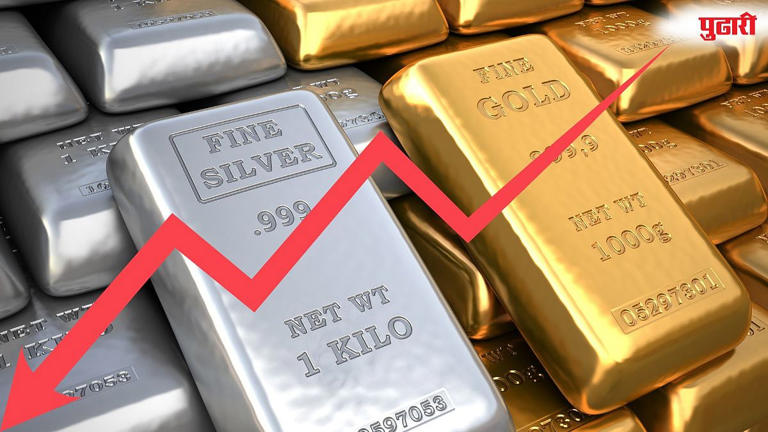 Gold silver price drop : चांदीत 25 तर सोने 10 हजाराने कमी