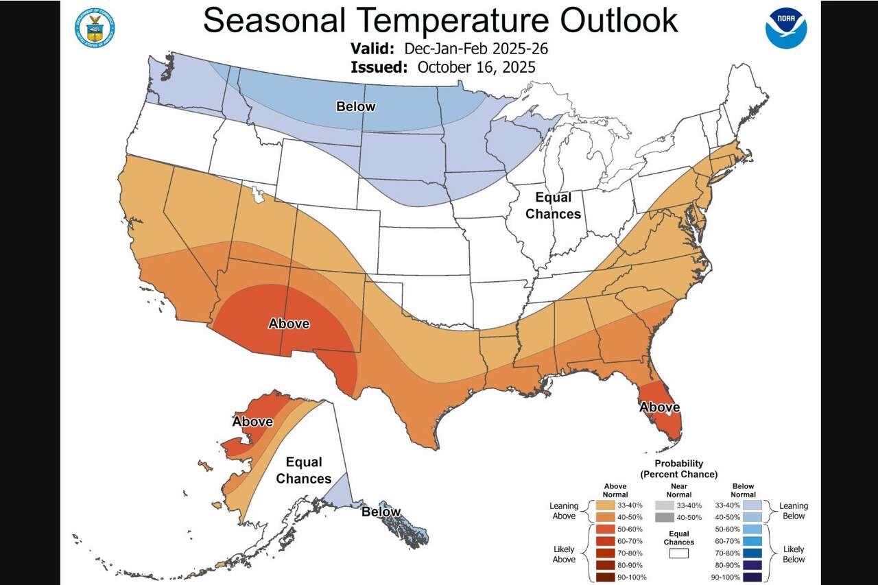 Texas winter weather predictions are out. Here's what to expect.