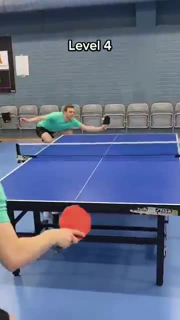 Watch Me Take On the Lollipop Serve Challenge: Levels 1 to 6!