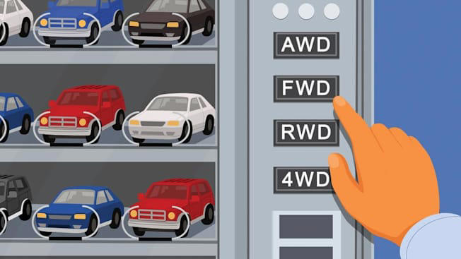 How It Works: FWD vs. RWD vs. AWD vs. 4WD