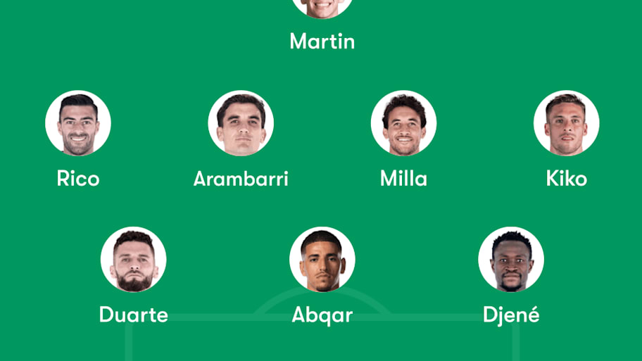 Getafe vs. Real Madrid: Preview, Predictions and Lineups