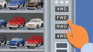 How It Works: FWD vs. RWD vs. AWD vs. 4WD