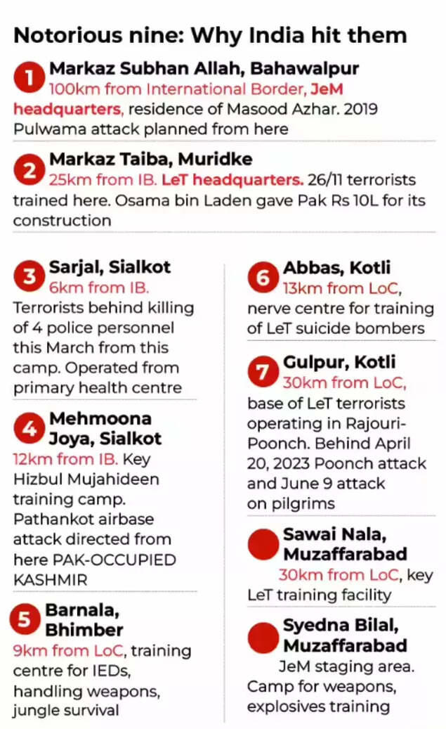 The ghosts of Muridke: Pakistan being destroyed by monsters it created ...