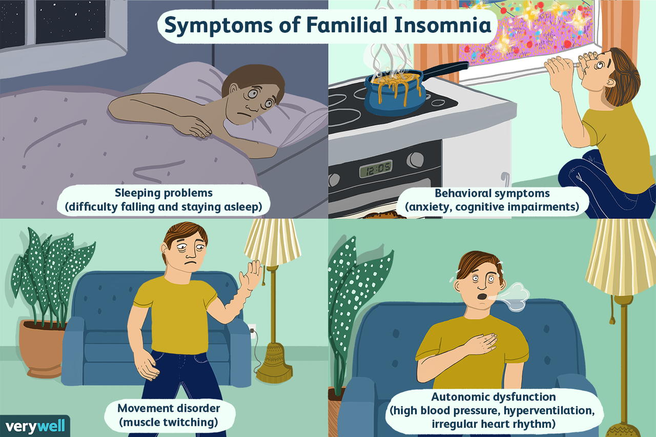 Overview of Fatal Familial Insomnia