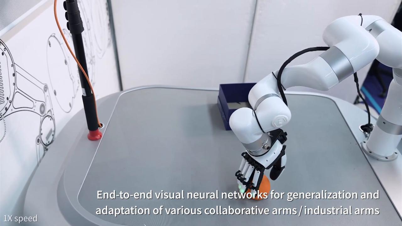 The world's best robotic hand for manipulation research XHAND 1