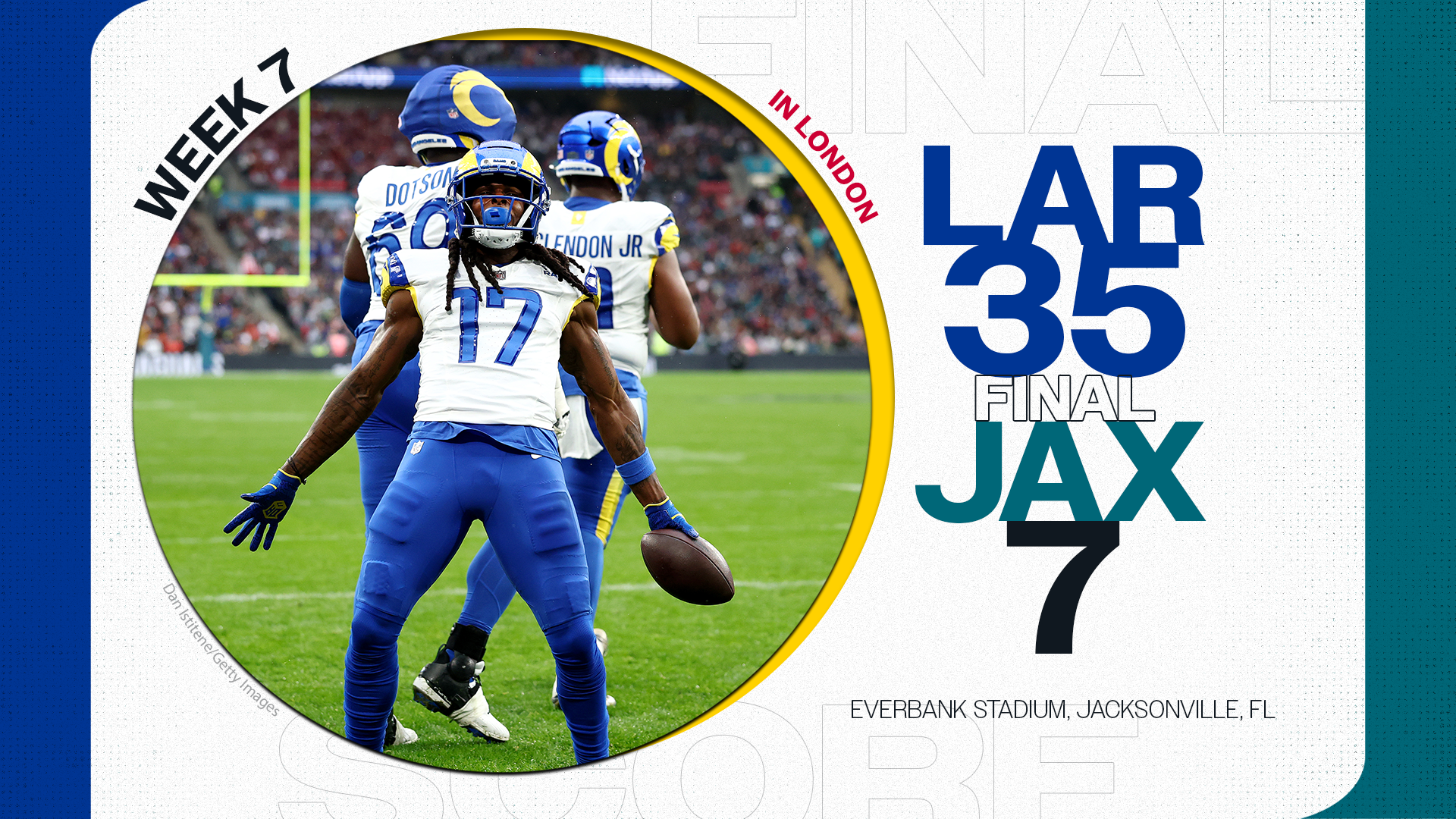 Jaguars vs. Rams game recap: Keys to game, analysis of Week 7 performance