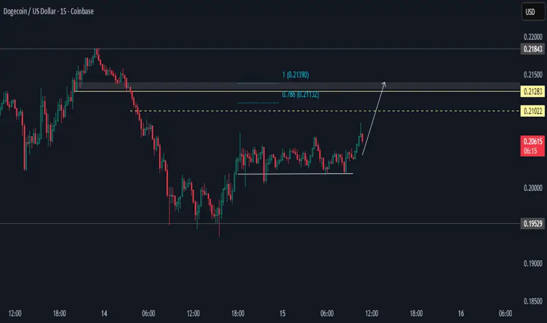 Best Cryptos That Could Deliver Double-Digit Gains Before 2025 End