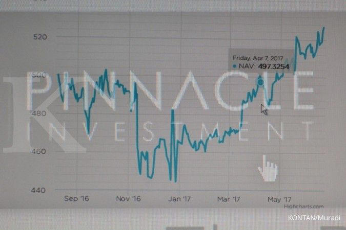 Pinnacle Investment targetkan dana kelolaan tumbuh di atas 20% pada 2026