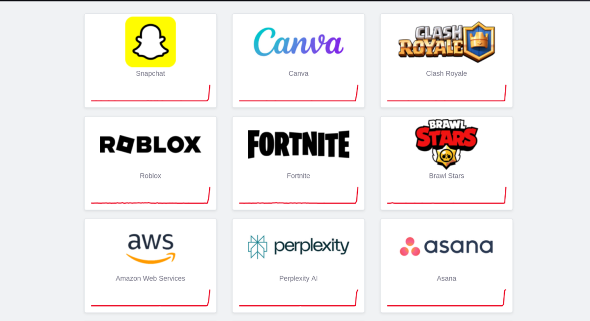 Une grande partie d’Internet est en panne : que se passe-t-il avec ...