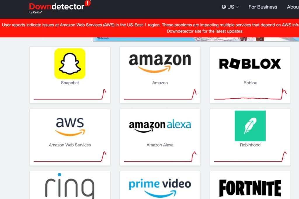 Amazon Web Services Says Outage Has Been Resolved, Though Some Backlogs ...