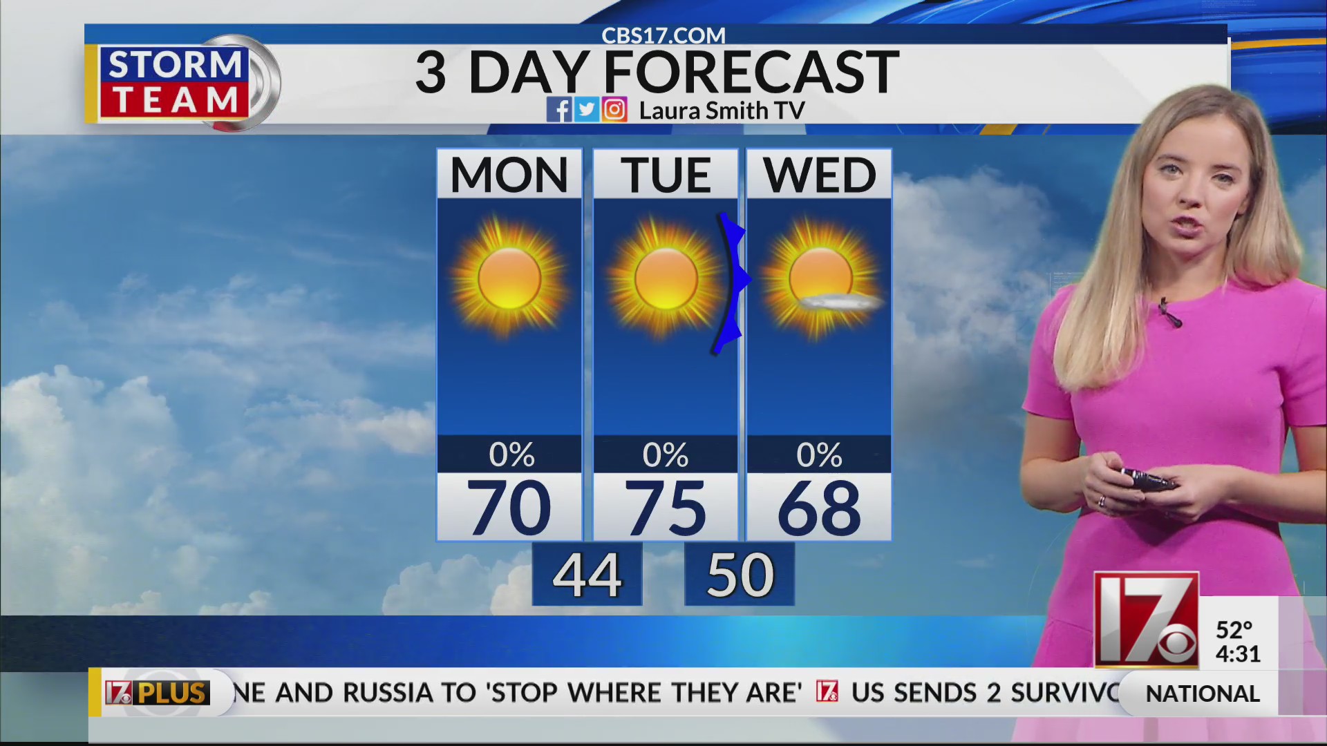 Monday morning weather